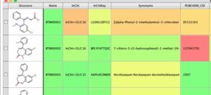 A review of BioTransformer – Macs in Chemistry