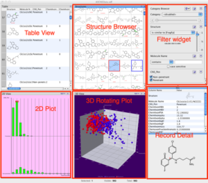 A Review of DataWarrior – Macs in Chemistry
