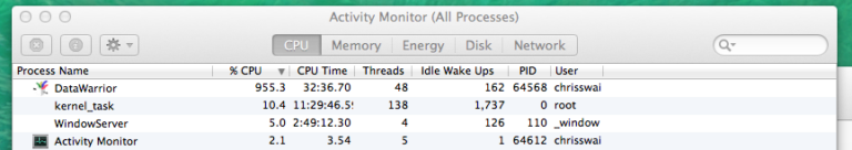A Review of DataWarrior – Macs in Chemistry