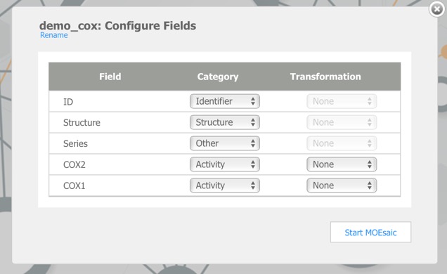 A Review of MOEsaic – Macs in Chemistry