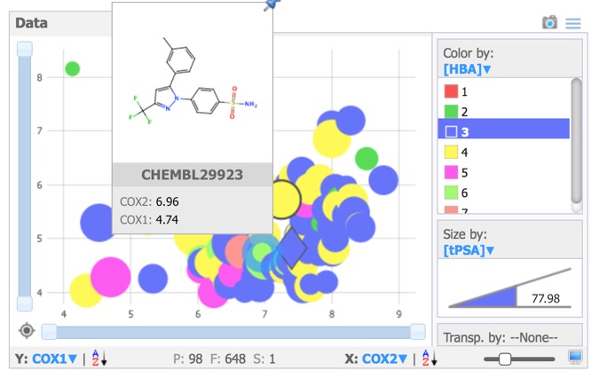 A Review of MOEsaic – Macs in Chemistry