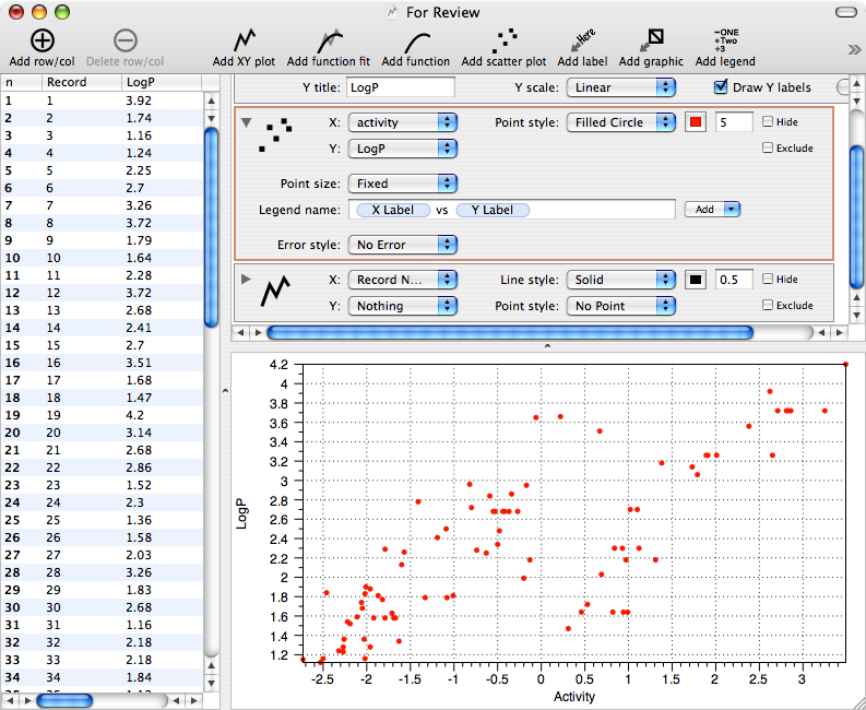 Application Review: DataGraph (formally known is DataPlot) – Macs in ...