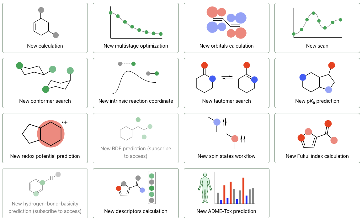Calculate pKa using Rowan – Macs in Chemistry